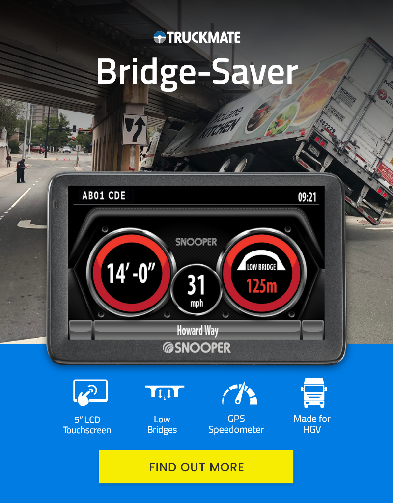 Dash Cams, Sat Navs, Speed Camera Detectors & More | Snooper | Snooper